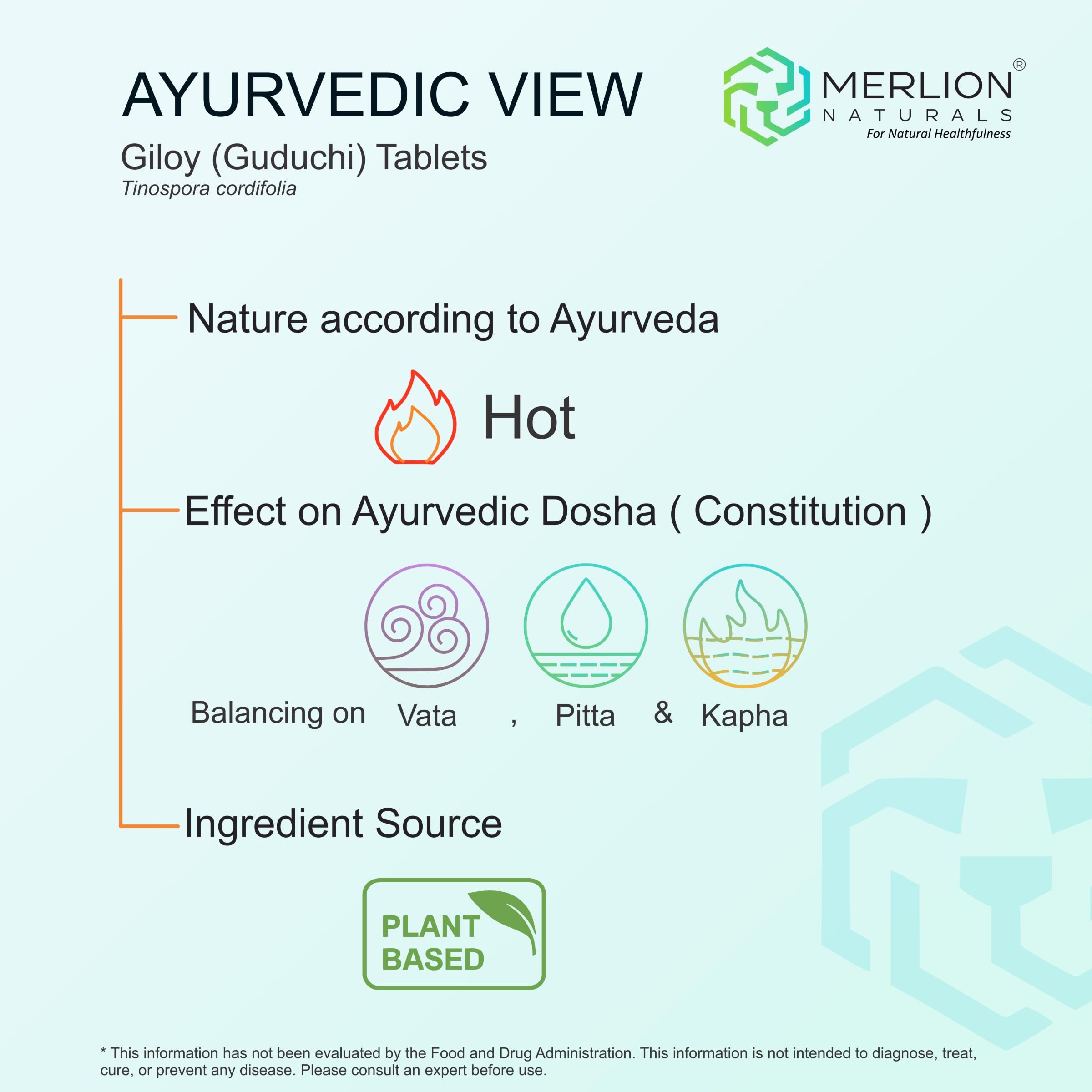 MERLION NATURALS wellness tablets