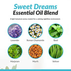 mEssentials magnesium spray for better sleep