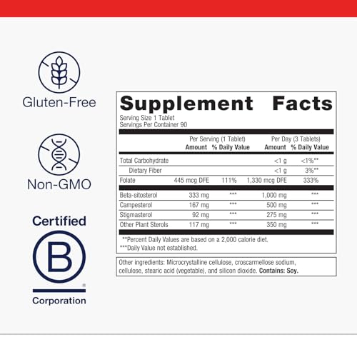 Meta-Sitosterol for overall health