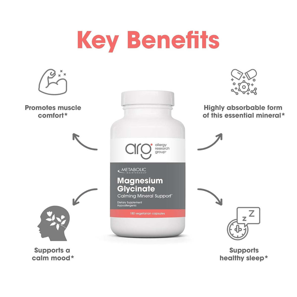 Metabolic Maintenance magnesium capsules
