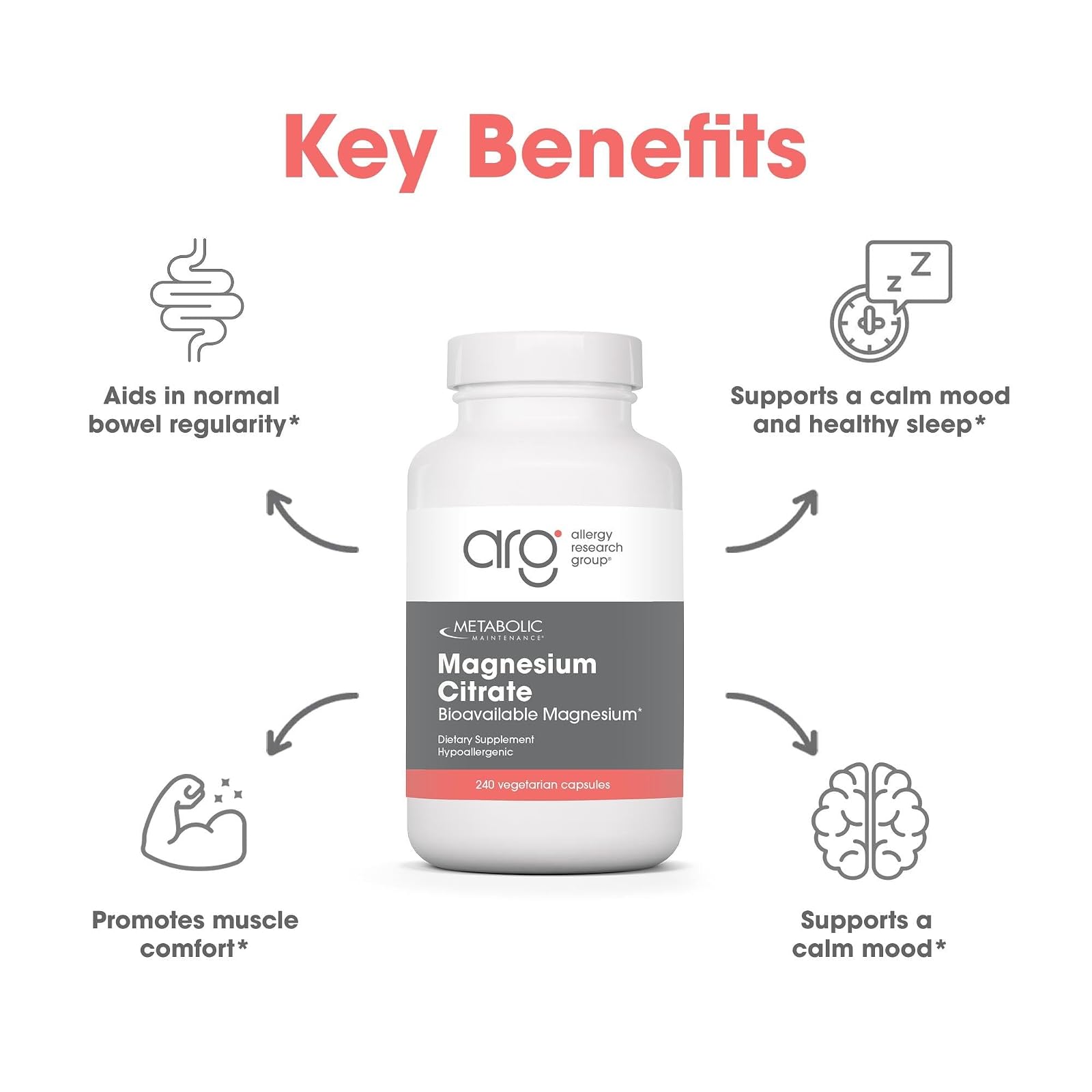 Metabolic Maintenance magnesium citrate benefits