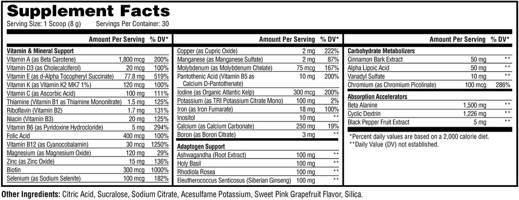 Metabolic Nutrition blended vitamin benefits