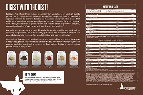 metabolic nutrition whey protein blend
