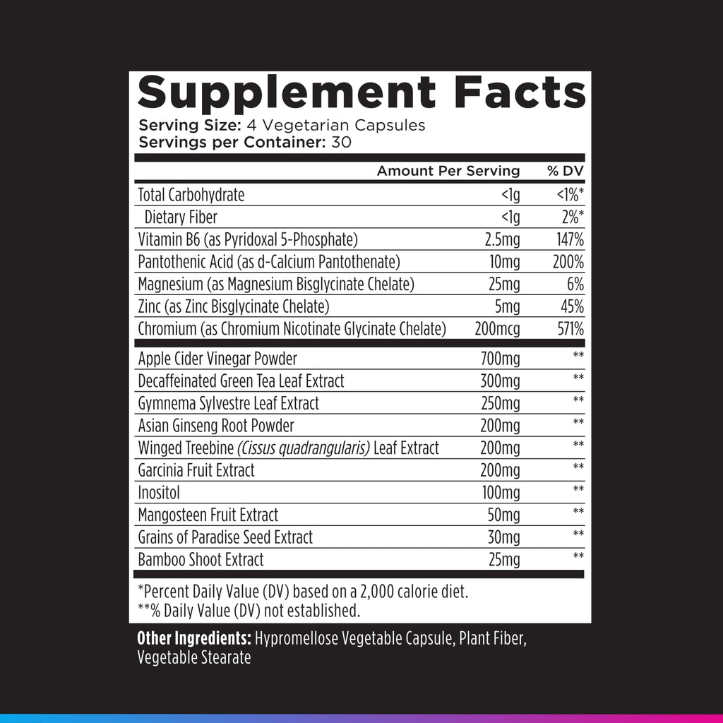 metabolic support for overall wellness