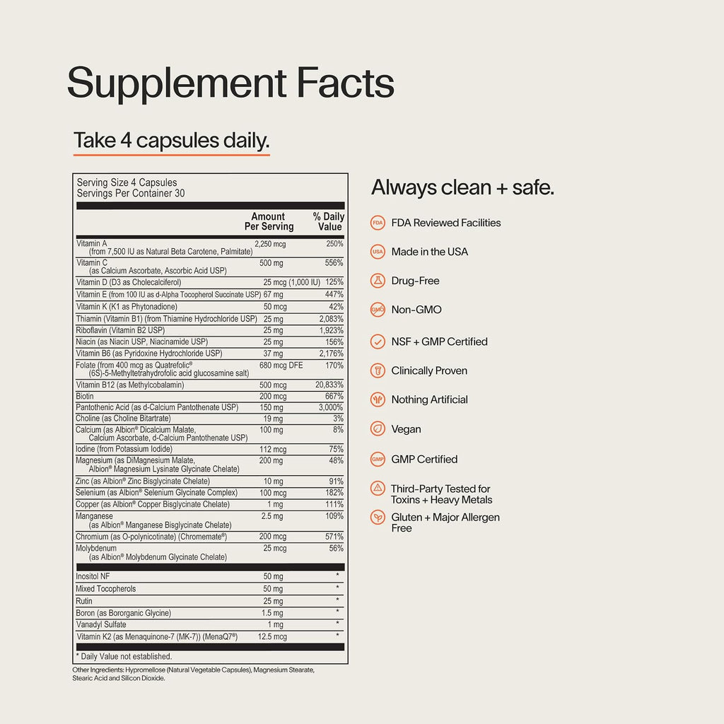 Metabolic support multivitamin capsules