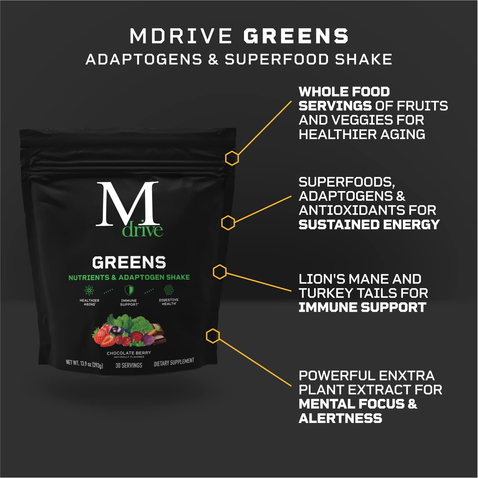 metabolic support superfood drink