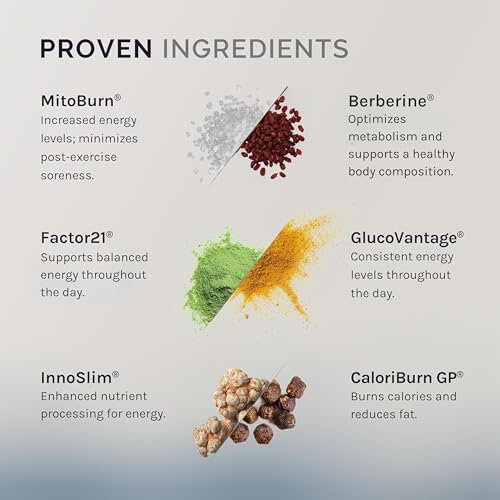metabolic support vitamins and minerals
