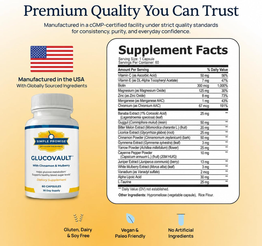 Metabolic support with Bitter Melon