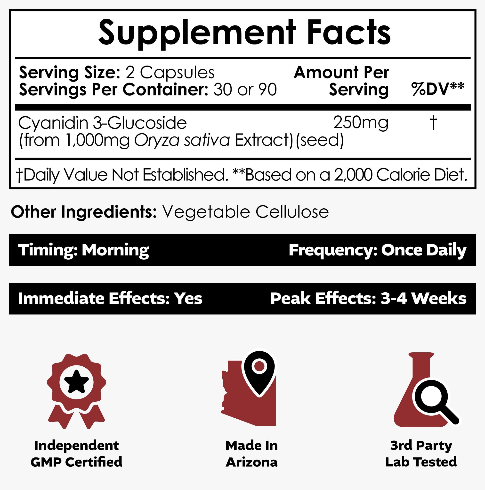 Metabolic support with Cyanidin capsules