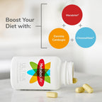 MetaboLife Ultra for healthy appetite