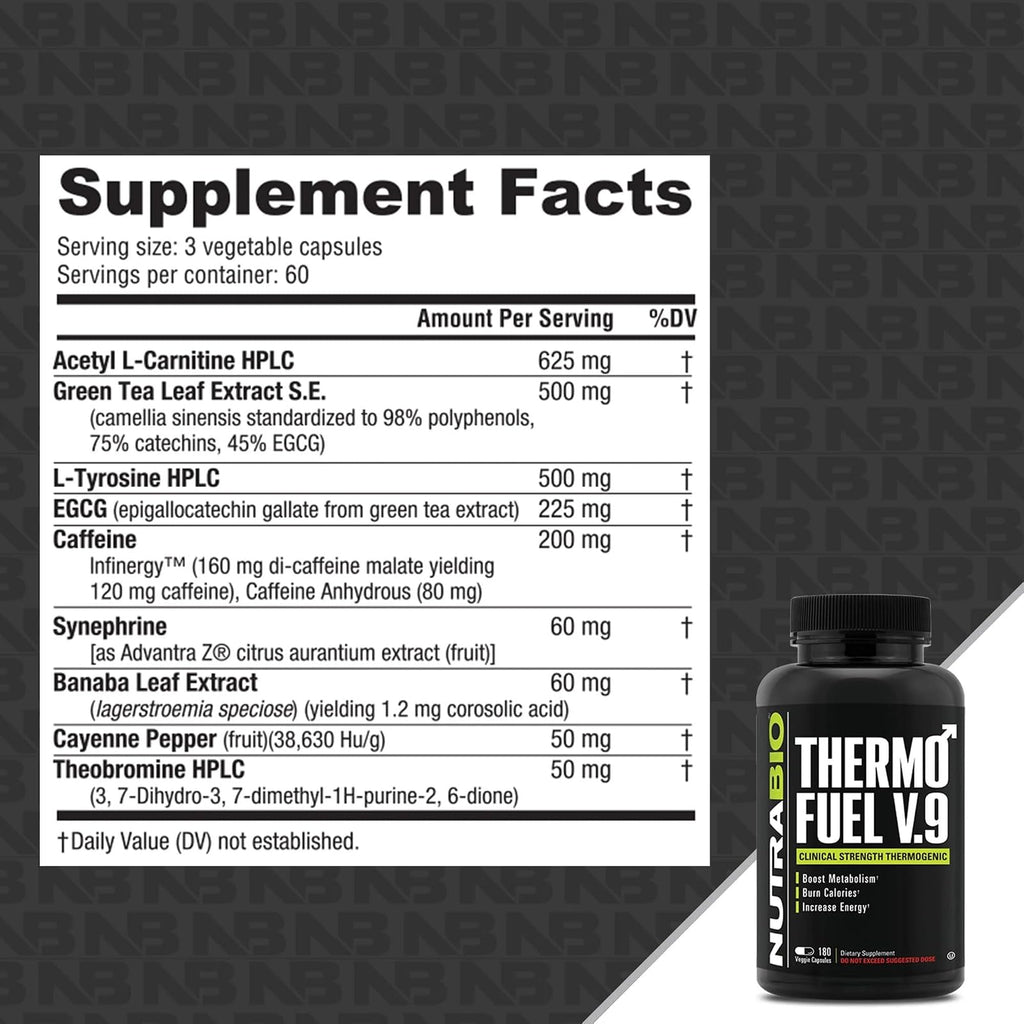 Metabolism booster capsules for weight loss