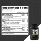 Metabolism booster capsules for weight loss