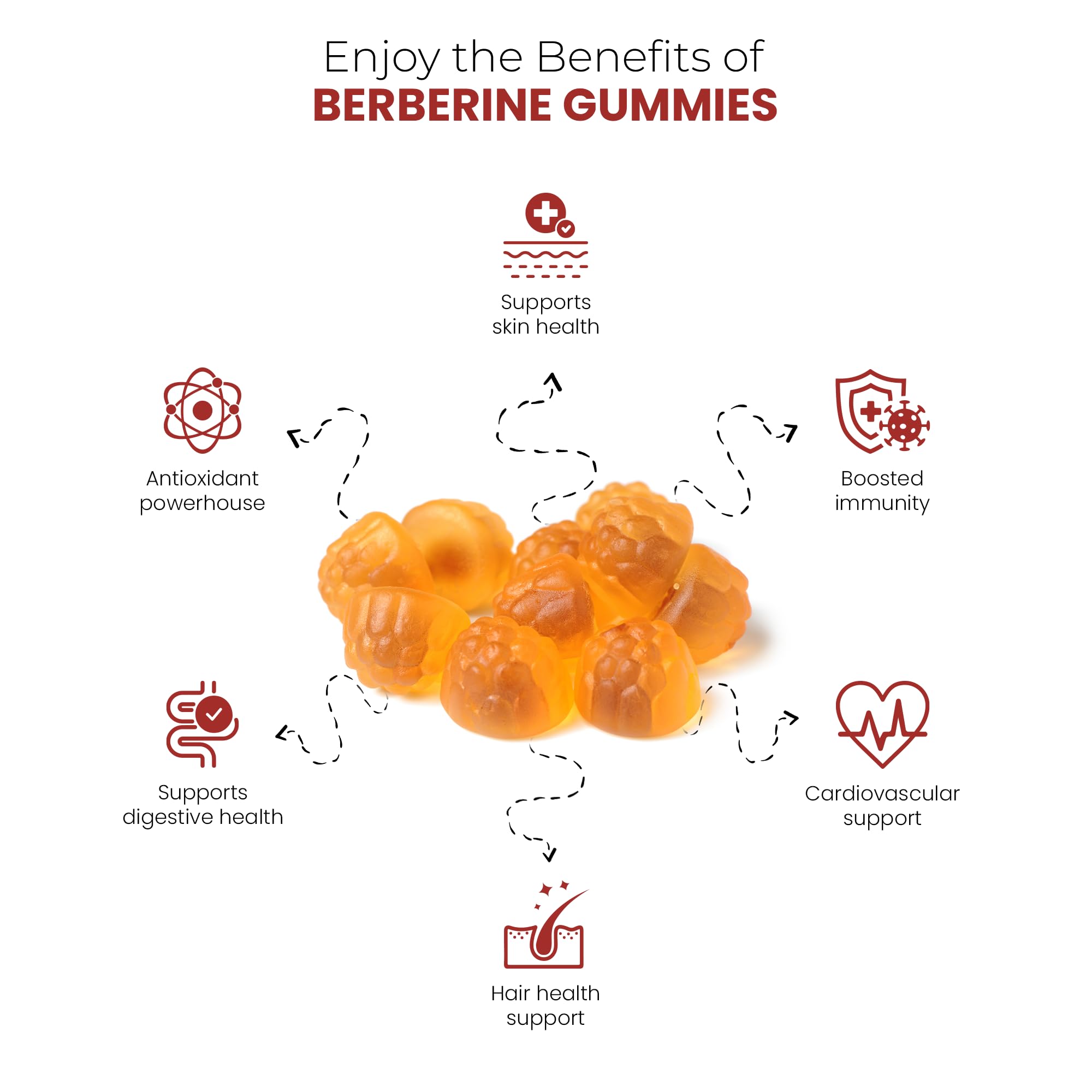 metabolism boosting berberine gummies Canada