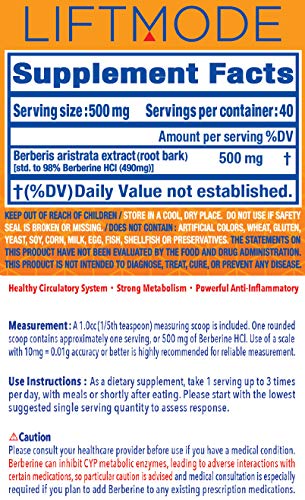Metabolism boosting Berberine supplement
