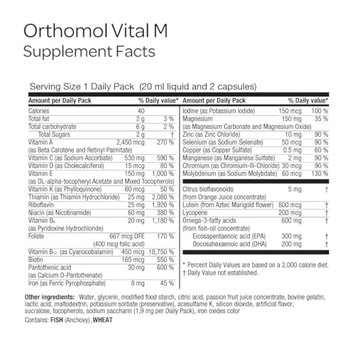 metabolism enhancing vitamin & mineral blend
