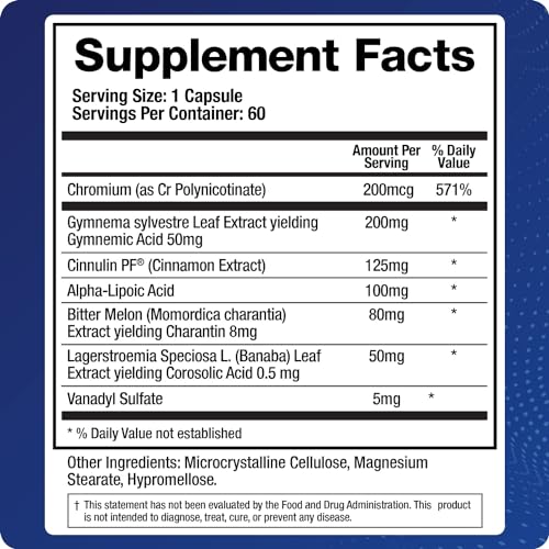 metabolism supplement with natural ingredients