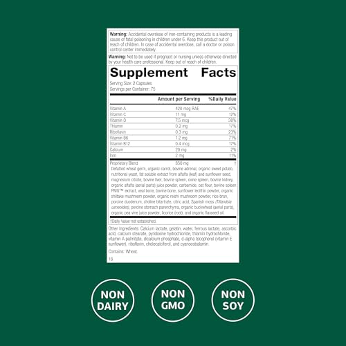metabolism support blended vitamin & mineral supplements