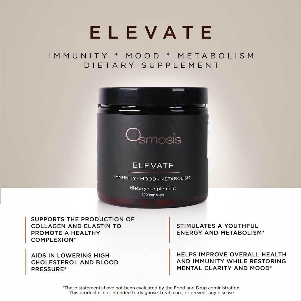 metabolism support blended vitamin & mineral supplements