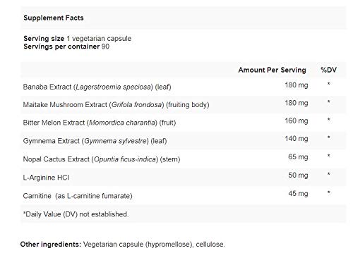 metabolism support blended vitamin & mineral supplements
