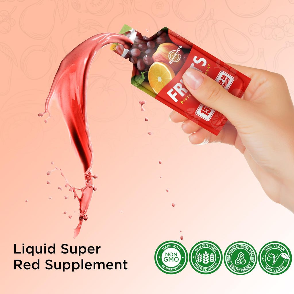 metabolism support from blended vitamin & mineral supplements