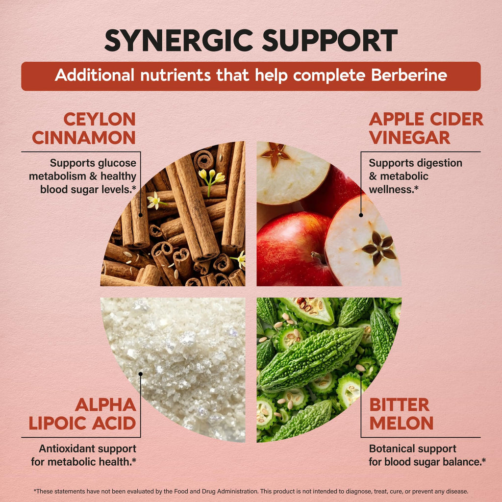 Metabolism support with herbal ingredients
