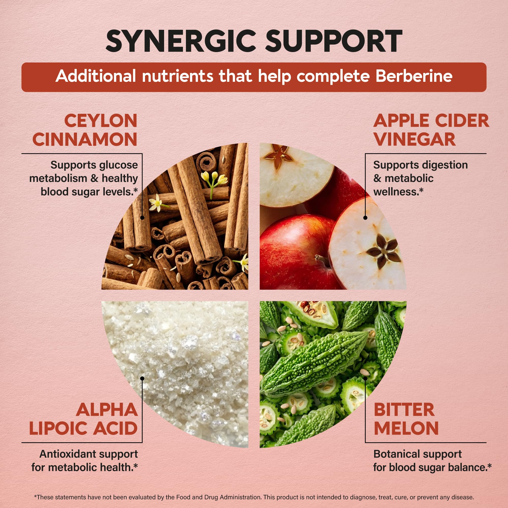 Metabolism support with herbal ingredients
