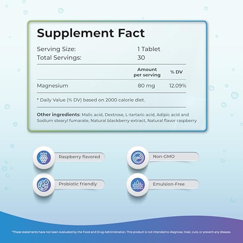 metabolism support with magnesium