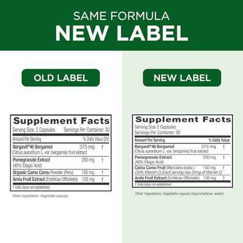 Metabolism support with natural ingredients