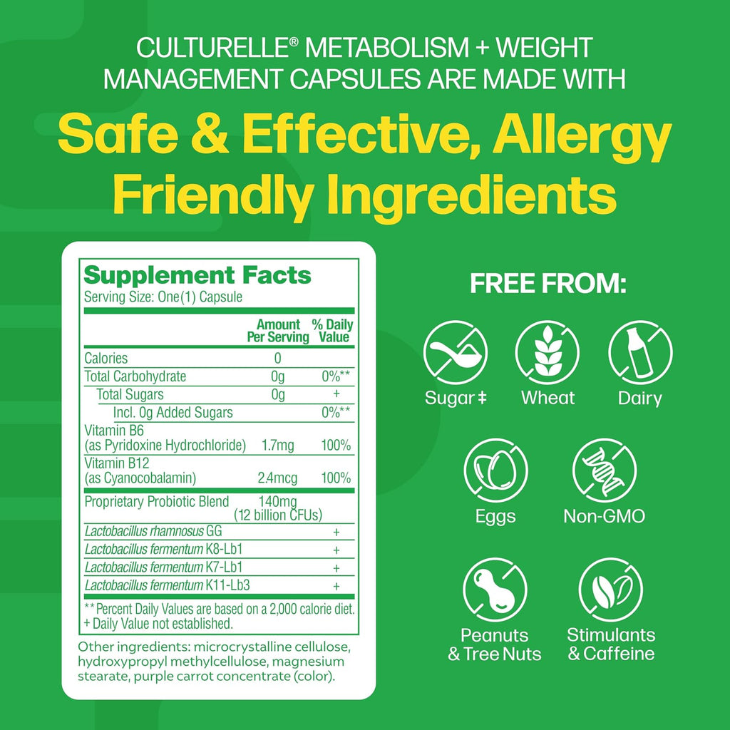 Metabolism support with SlimBiotics