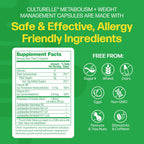 Metabolism support with SlimBiotics