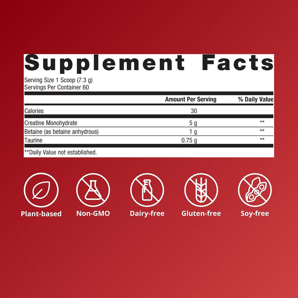 Metagenics creatine gummies for convenient use