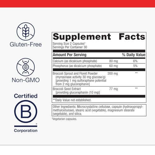 Metagenics detox for better digestion