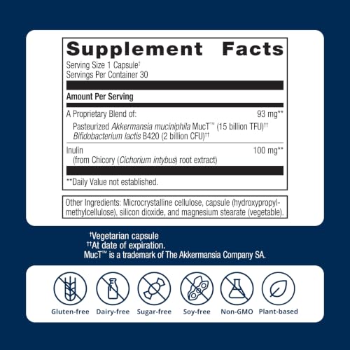 Metagenics probiotics for men