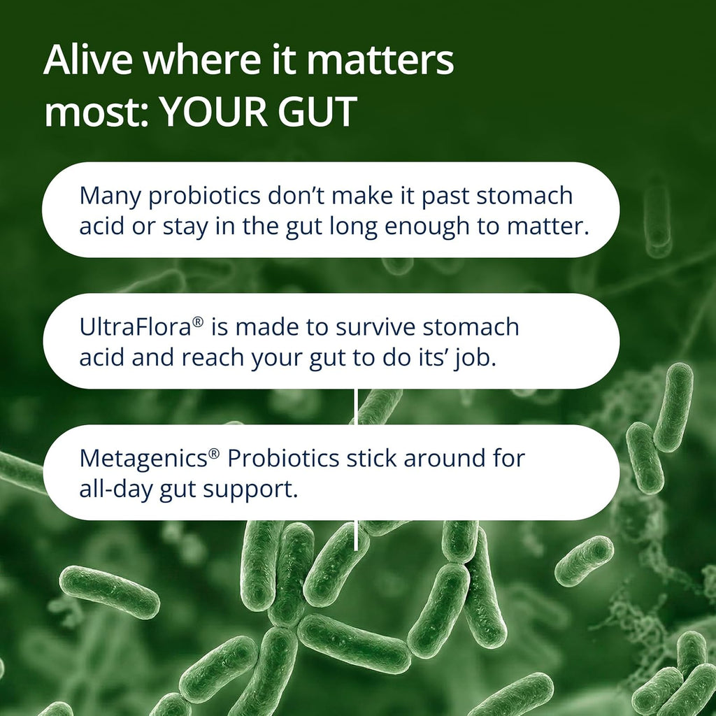 Metagenics probiotics for overall wellbeing