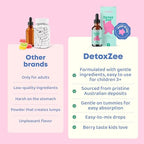 metal detox solution for children