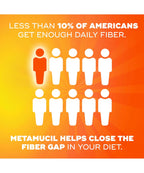 Metamucil fiber for digestive support
