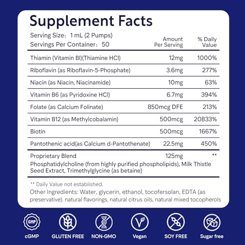 Methyl B complex for stress relief