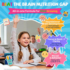 Methyl B12 and B6 benefits