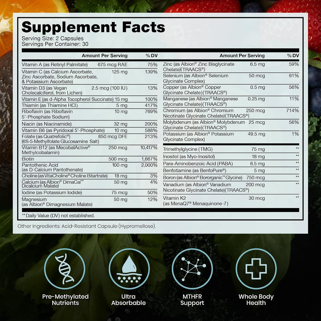 methyl B12 and methylfolate benefits
