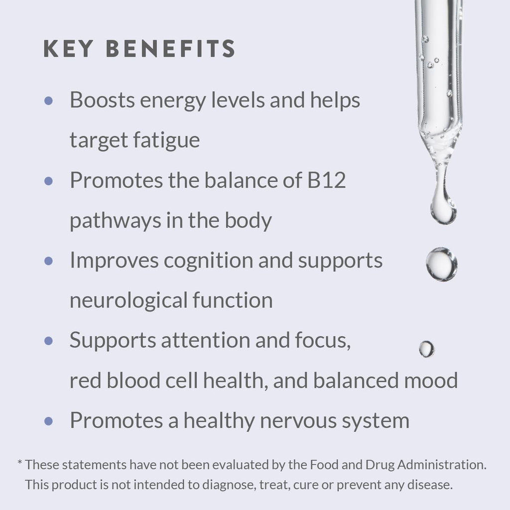 Methyl B12 drops for better absorption