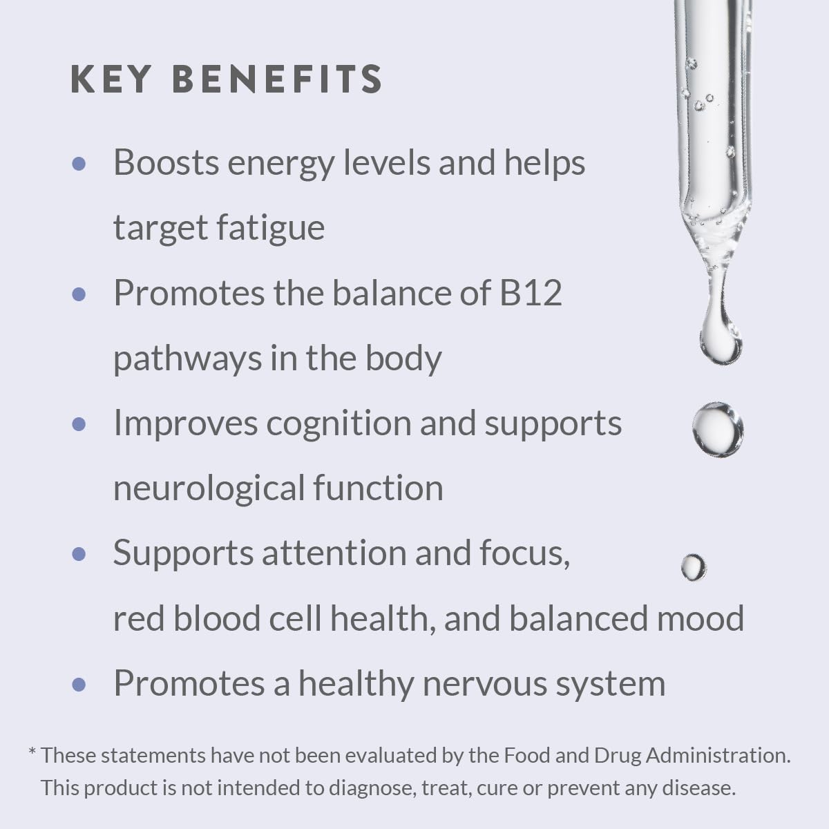 Methyl B12 drops for better absorption
