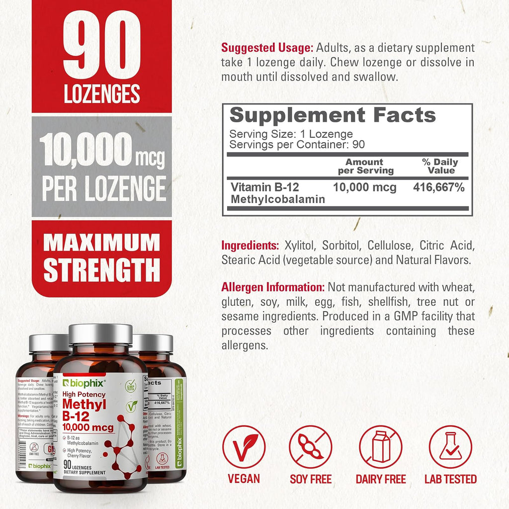 methyl B12 for better absorption