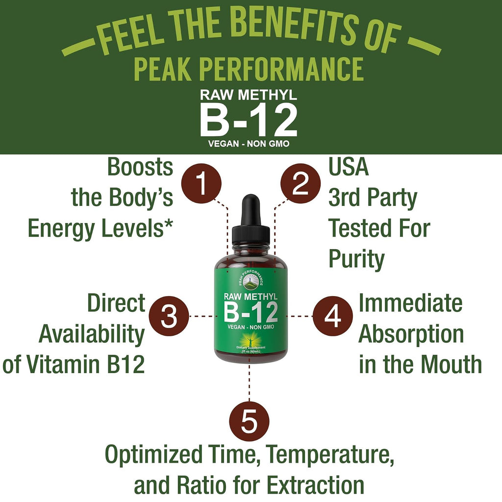 methyl b12 for energy support