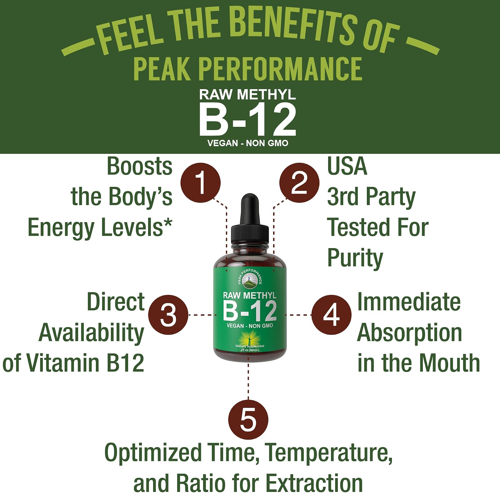 methyl b12 for energy support