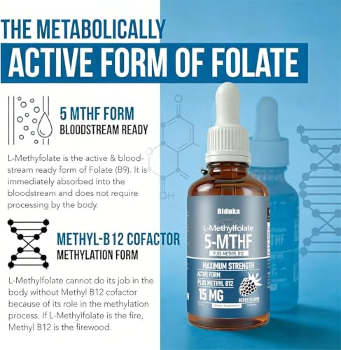 Methyl B12 for energy support