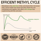 Methyl B12 for energy support