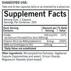 Methyl B12 for energy support