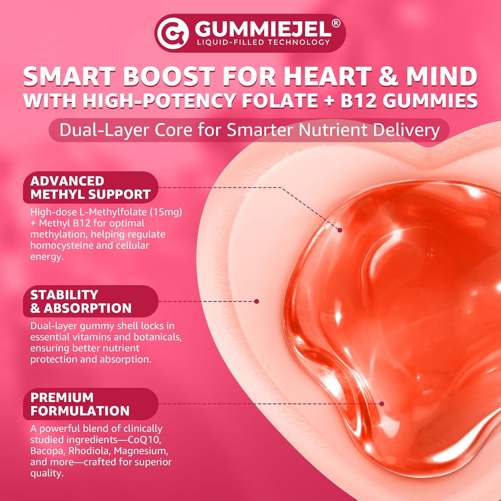 Methyl B12 for improved metabolism