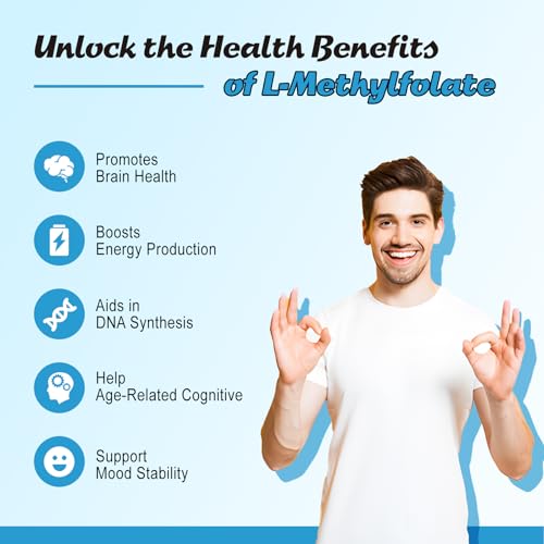 Methyl B12 gummies for brain health