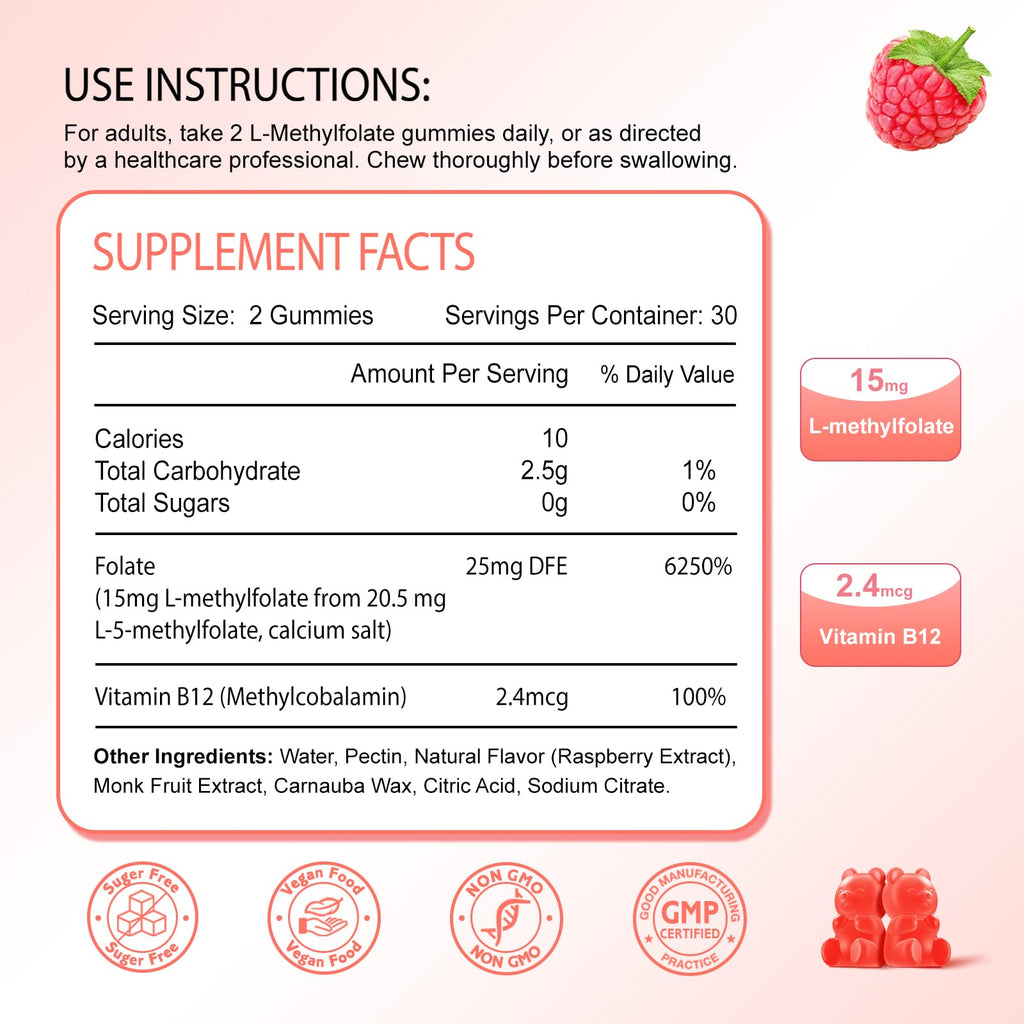 Methyl B12 gummies for brain health